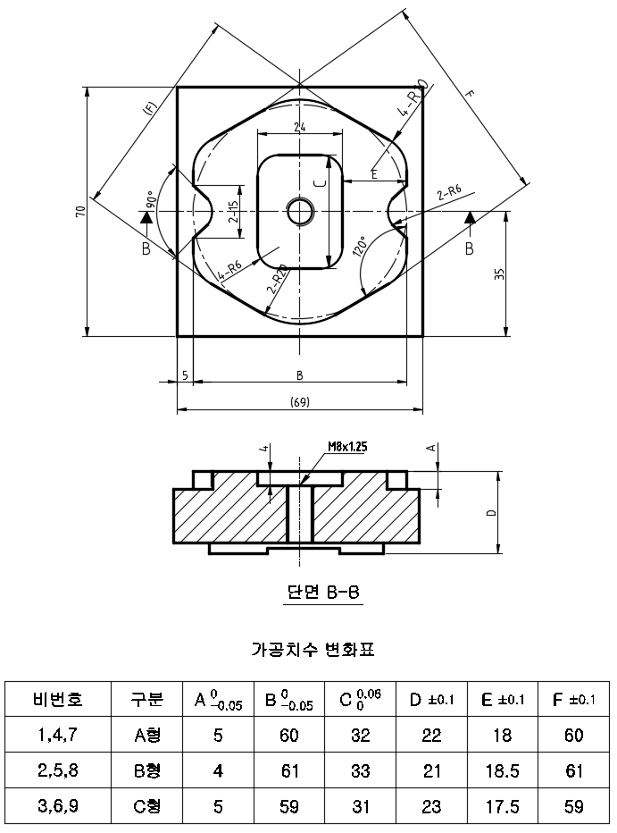 마스터캠 Mct 밀링 머시닝센터 컴퓨터응용밀링기능사 컴퓨터응용가공산업기사 자격증 및 실무 교육 캐드 및 마스터캠을 활용한 2d