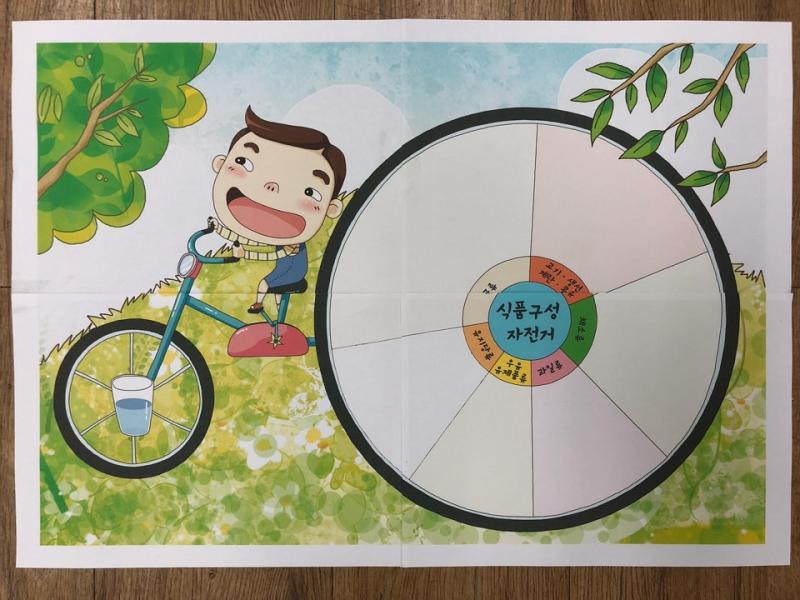 찬진교육 건강과안전맛있는 음식과 영양식품구성 자전거어린이집유치원도안활동지 네이버 블로그